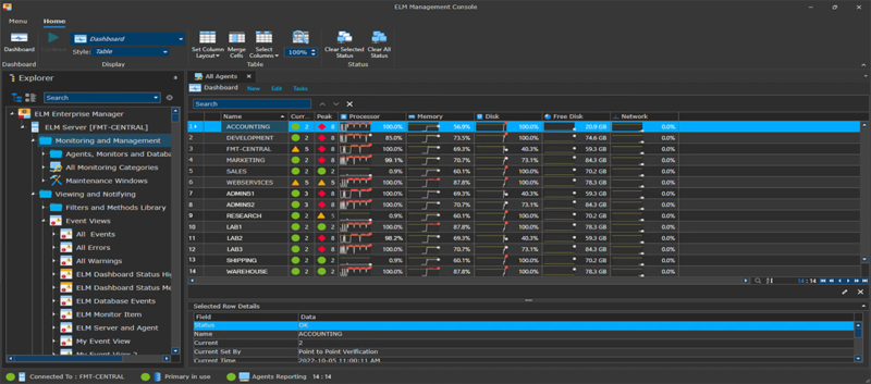 Event Log Software & Server Monitoring Solutions - Fire Mt Software